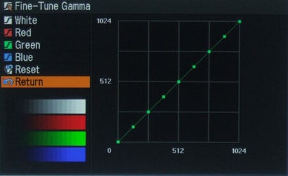 Canon WX6000 - Physical Tour - Projector Reviews