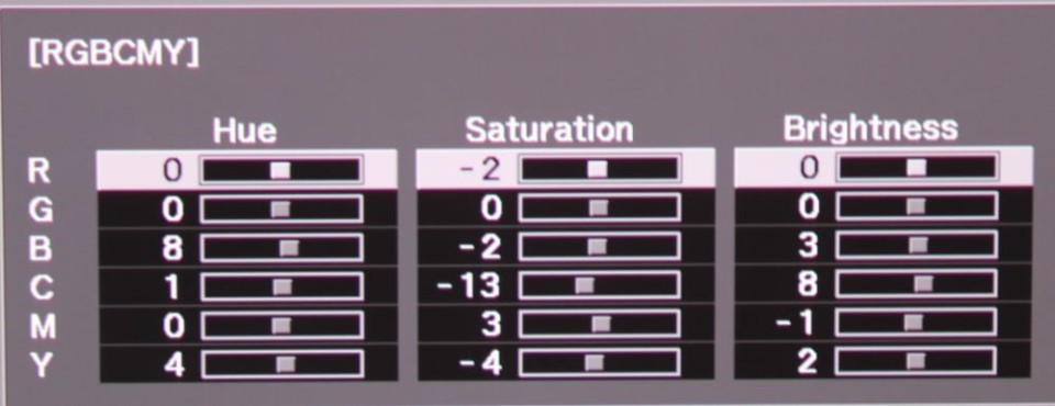 Epson Pro-Cinema LS9600e Projector Review - Calibration and Settings ...