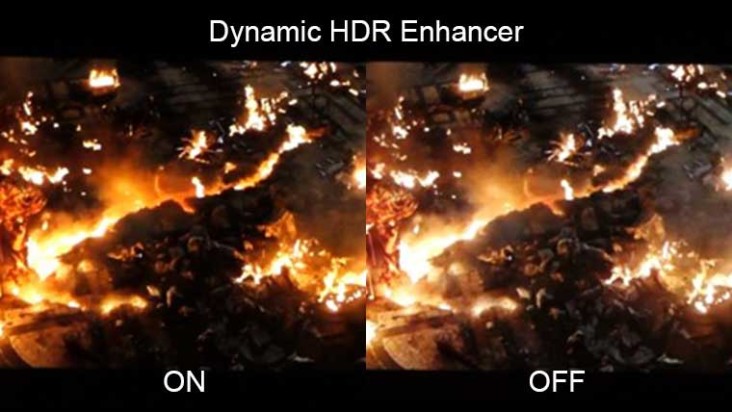 DYNAMIC HDR ENHANCER - Projector Reviews