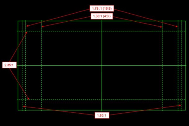 Sony VPL-VW915ES 4K SXRD Laser Projector Review - Special Features 2 ...