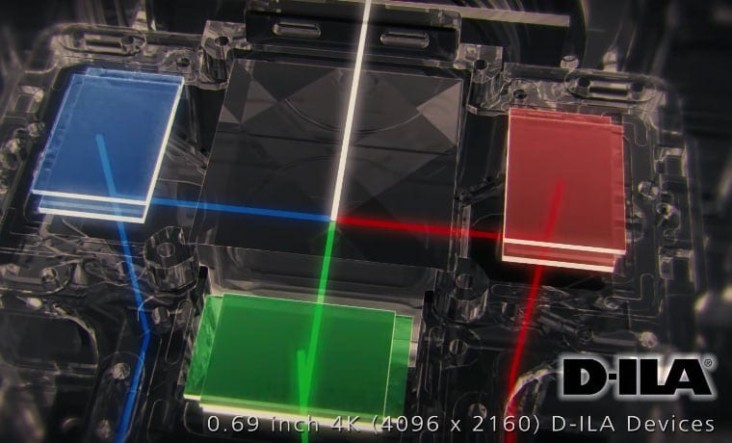 JVC DLA-RS3000 4K PROJECTOR REVIEW - SPECIAL FEATURES 2 - Projector Reviews