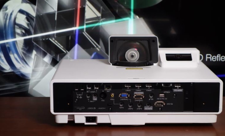 Epson Brightlink 1485Fi Business/Education Projector Review - Projector ...
