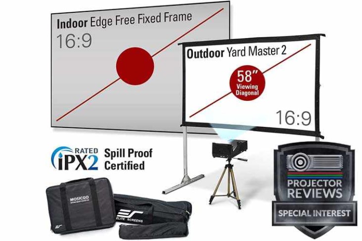 Best Outdoor Projectors For 2024 - Projector Reviews