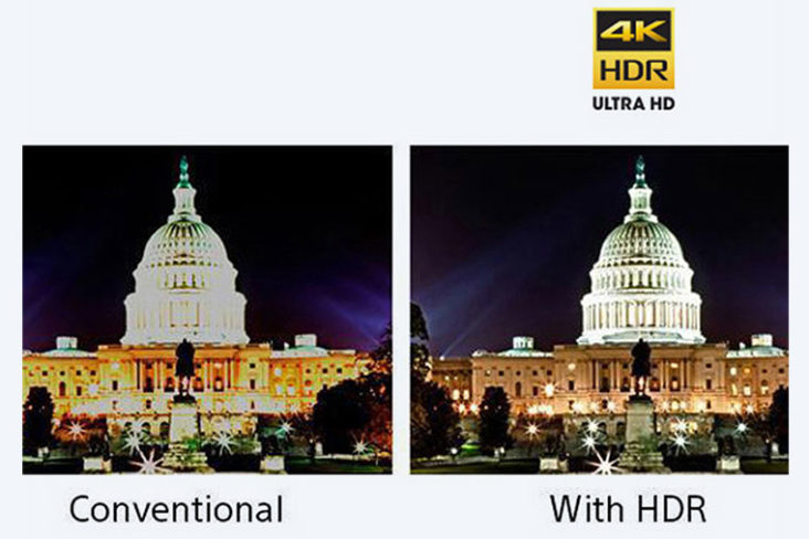 HDR COMPATIBLE – HDR10 AND HLG - Projector Reviews