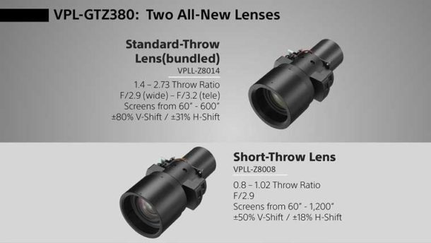 Sony VPL-GTZ380 4K SXRD Laser Projector Review - Projector Reviews