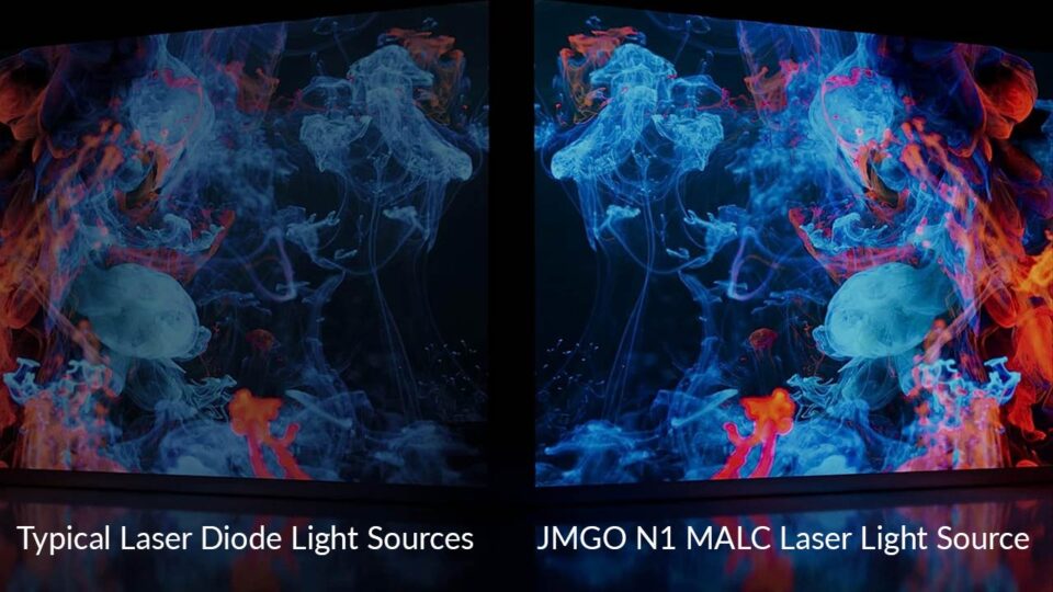 JMGO N1 Projector Review - Projector Reviews