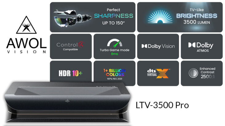 AWOL Vision: Delivering A Complete Immersive Audio/Video Experience ...