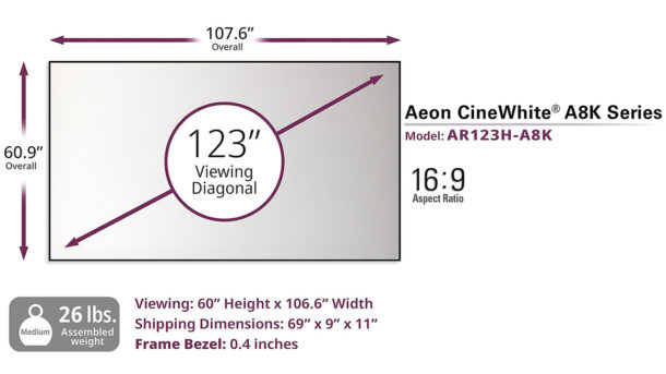 Elite Screens Aeon CineWhite A8K Acoustically Transparent Screen Review ...